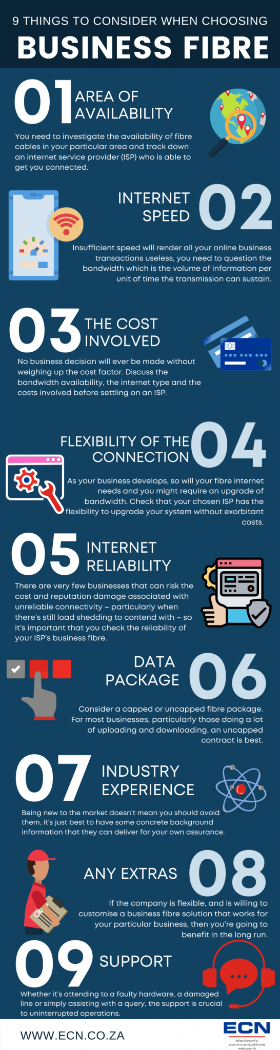 9 things to consider when choosing business fibre | Business fibre